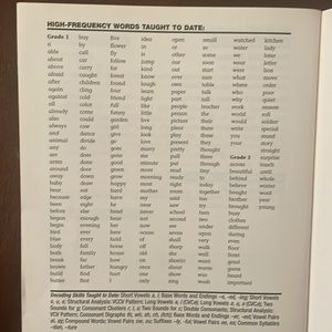 Houghton Mifflin | Other | Phonics Library Reading Lv 2 | Poshmark